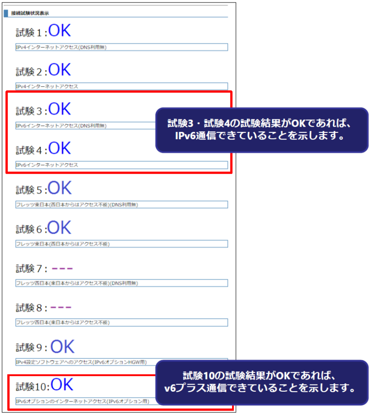 【VNEサービス】サポート情報：よくあるご質問 v6プラスが利用できているか確認する方法を教えてください。 | 株式会社JPIX