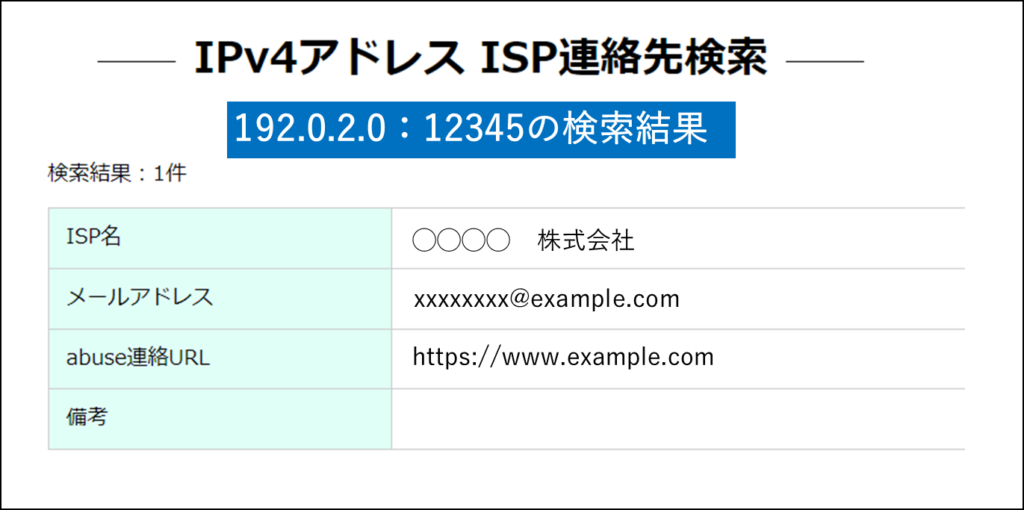 【VNEサービス】サポート情報：よくあるご質問 迷惑行為や不正行為の利用者特定について | 株式会社JPIX